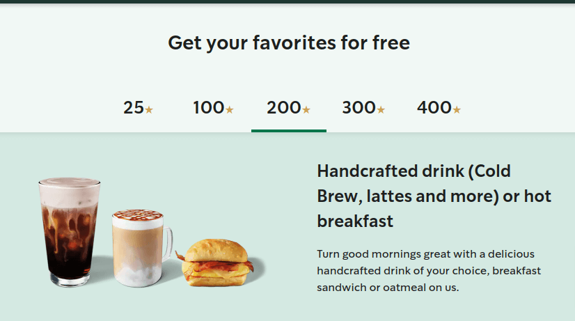 5 Benefits of Successful Loyalty Programs for Companies